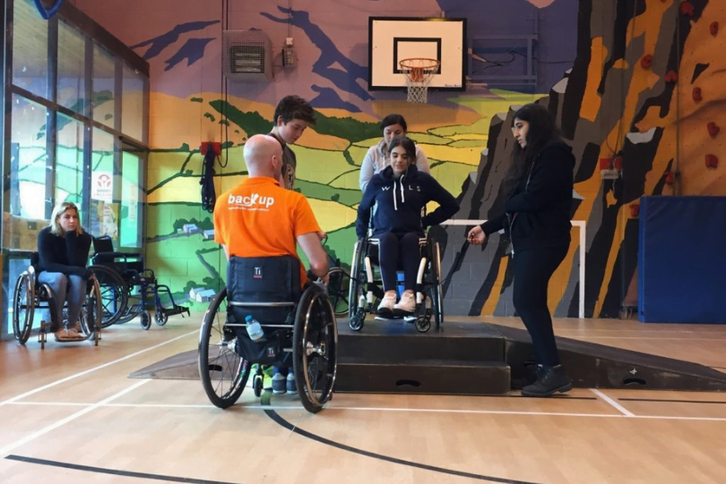 Our Services - Back Up